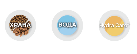 PRO PLAN® HYDRACARE™ – хидратация за котки | Purina BG